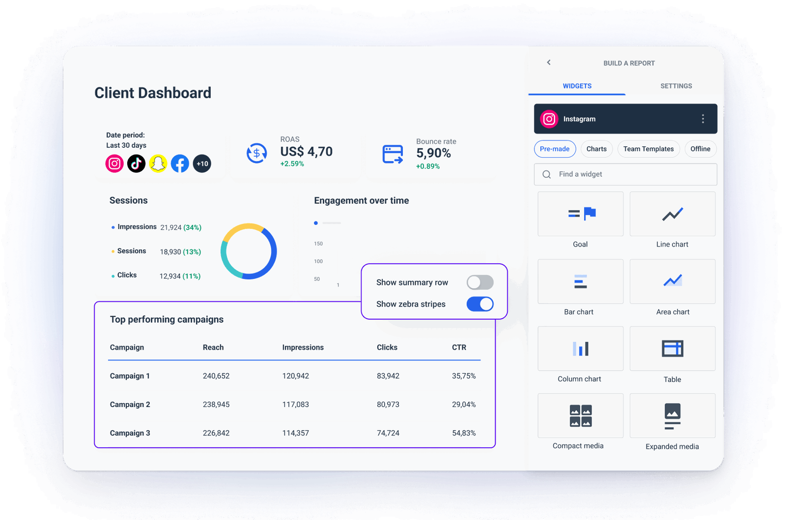 Client Dashboard Software for Marketing Agencies | Whatagraph