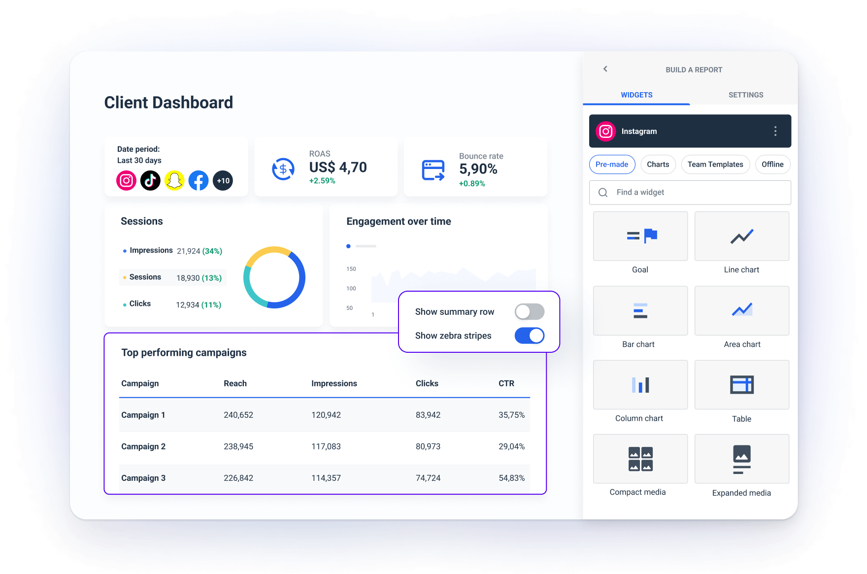 Client Dashboard Software for Marketing Agencies | Whatagraph