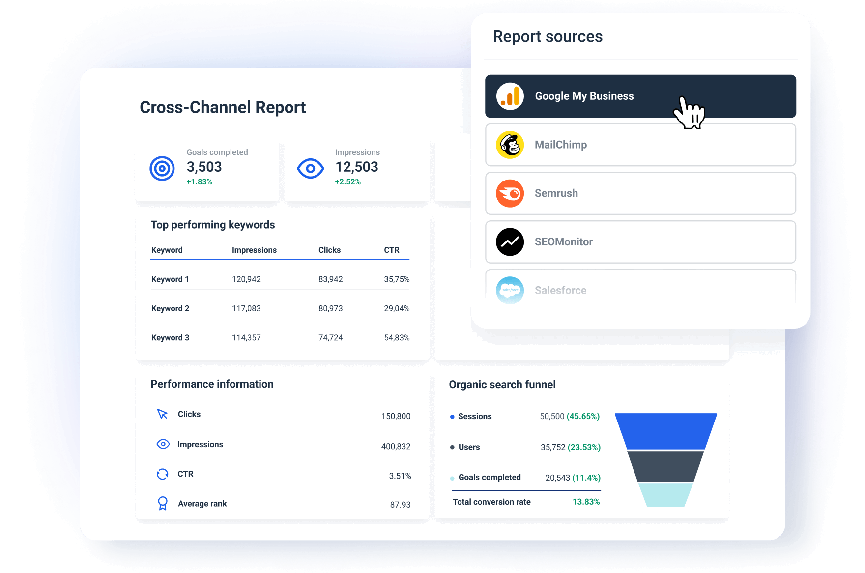 Google My Business Reporting Tool for Agencies | Whatagraph