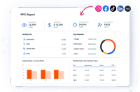 Free PPC Calculator for ROI and Benchmarks | Whatagraph