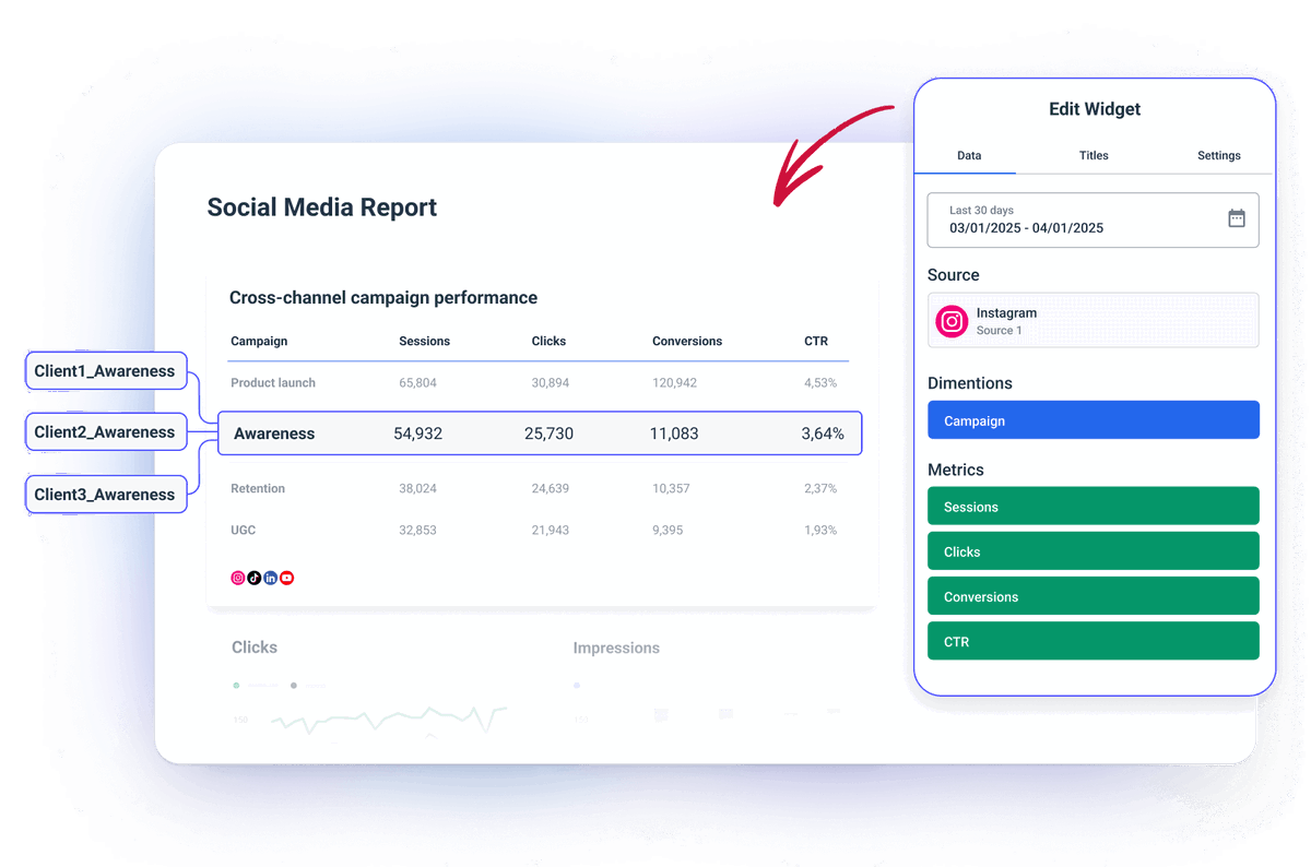 Best Social Media Report Template for Marketers | Whatagraph