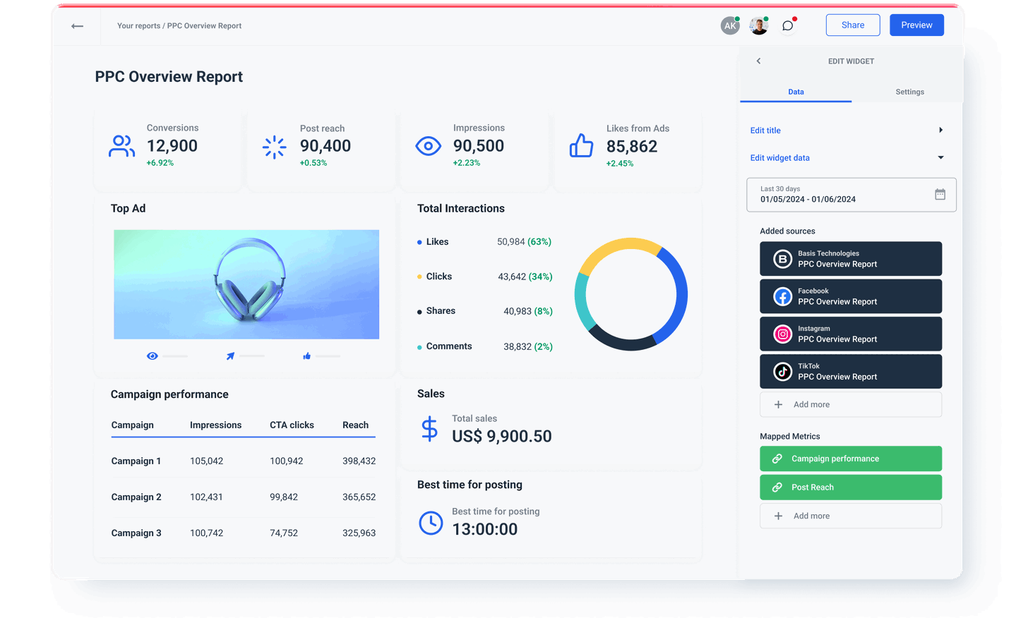 Client Reporting Guide for Marketers | Whatagraph