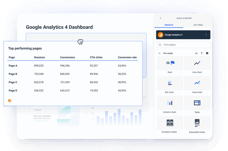 Grab Our Google Analytics 4 (GA4) Dashboard | Whatagraph
