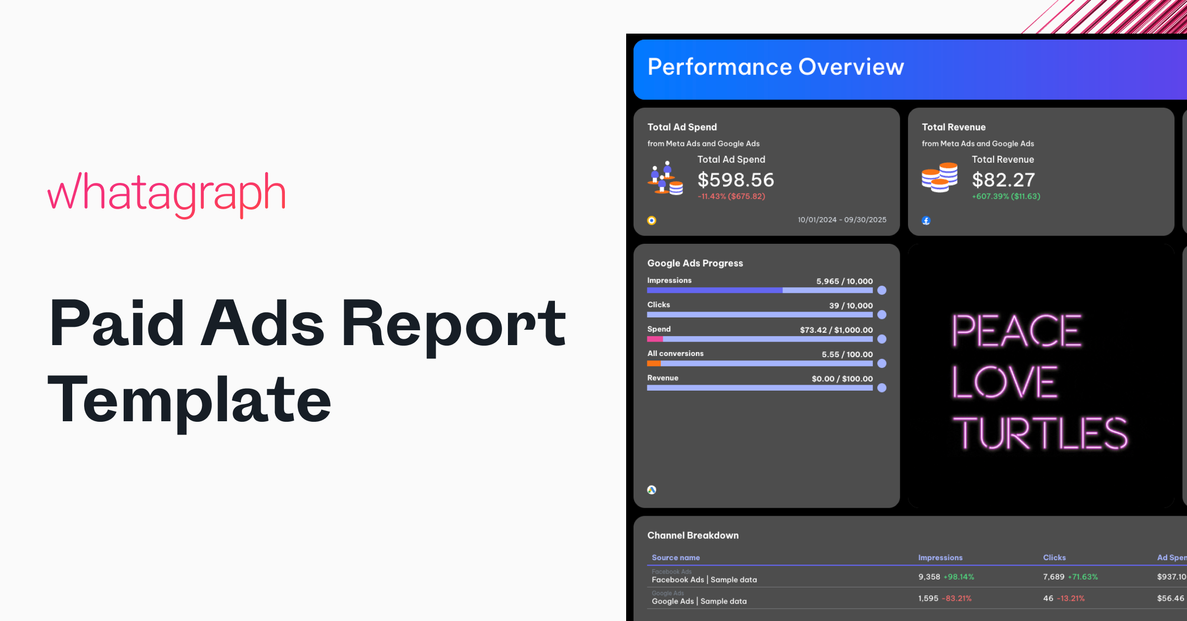 Free Paid Ads Report Template | Ready in Seconds | Whatagraph