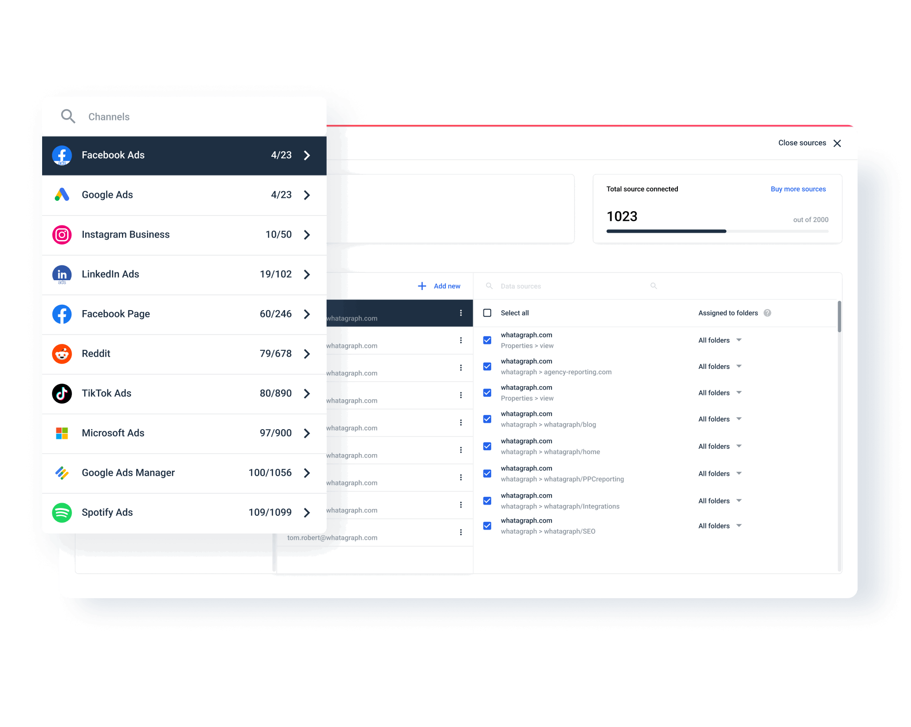 13 Best Marketing Analytics Tools Loved By Marketers in 2025 | Whatagraph