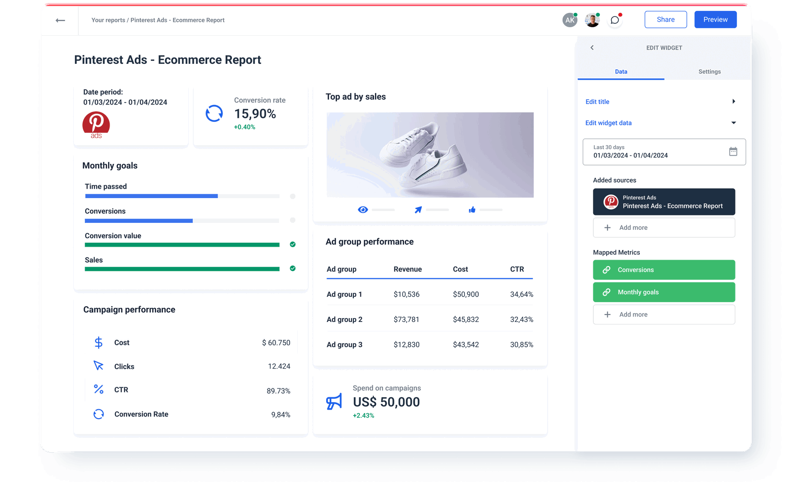 Pinterest Ads Integration | Whatagraph