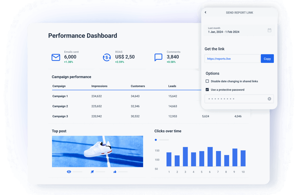 Best Performance Dashboard for Your Agency | Whatagraph