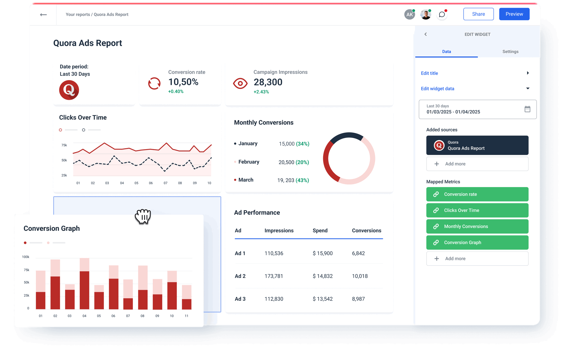 Easy, No-Code Quora Ads Integration | Whatagraph