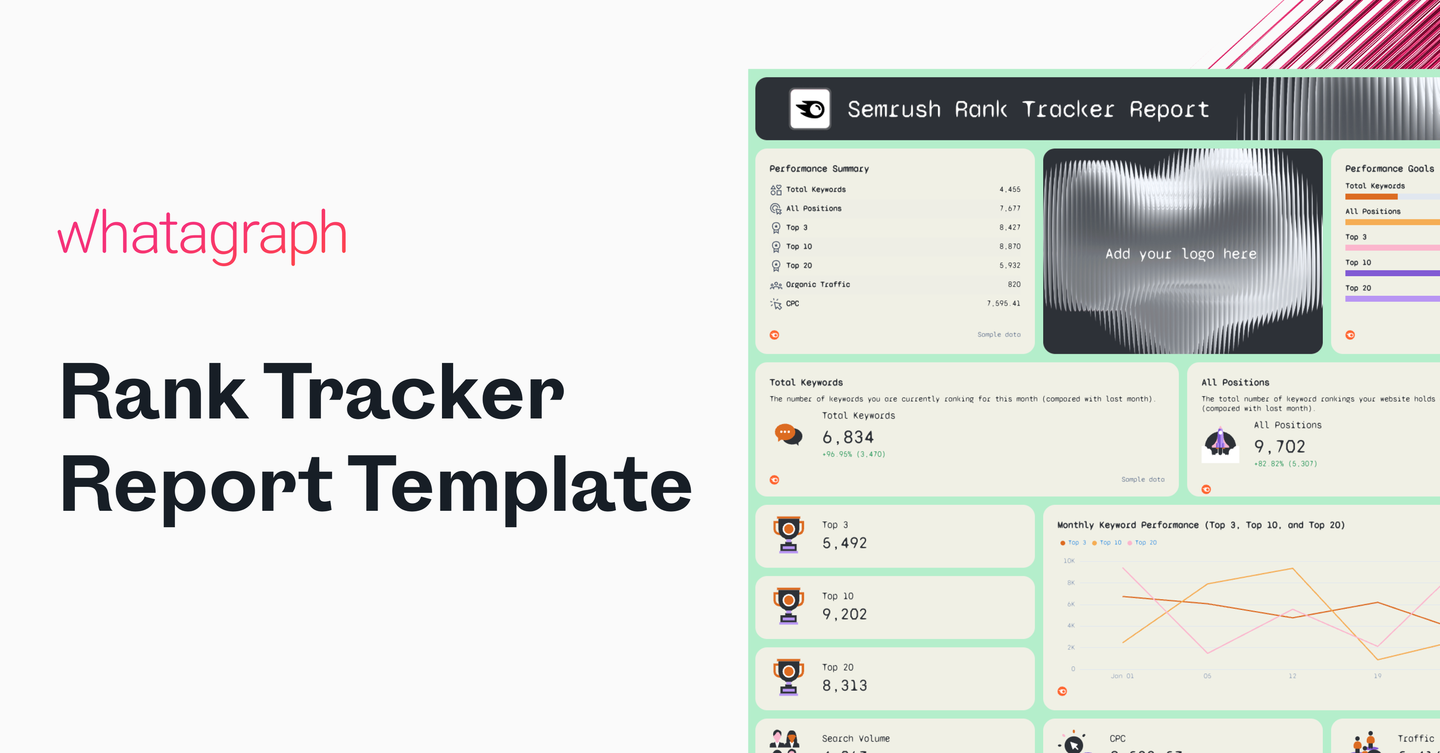 Free Rank Tracker Report Template | Ready in Seconds | Whatagraph