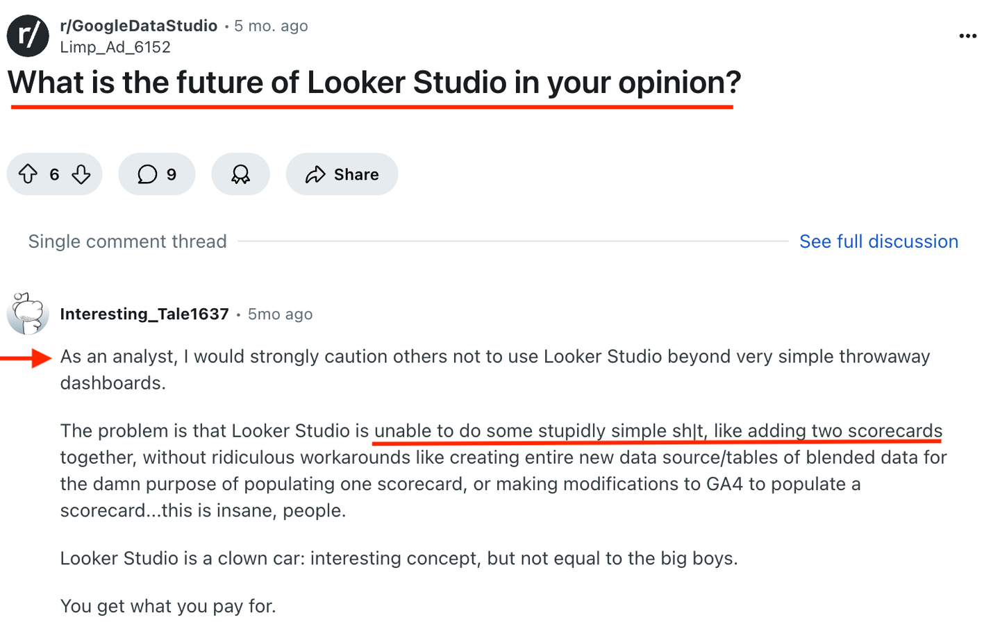 Honest Looker Studio Reviews in 2025: Is it Right for You? | Whatagraph