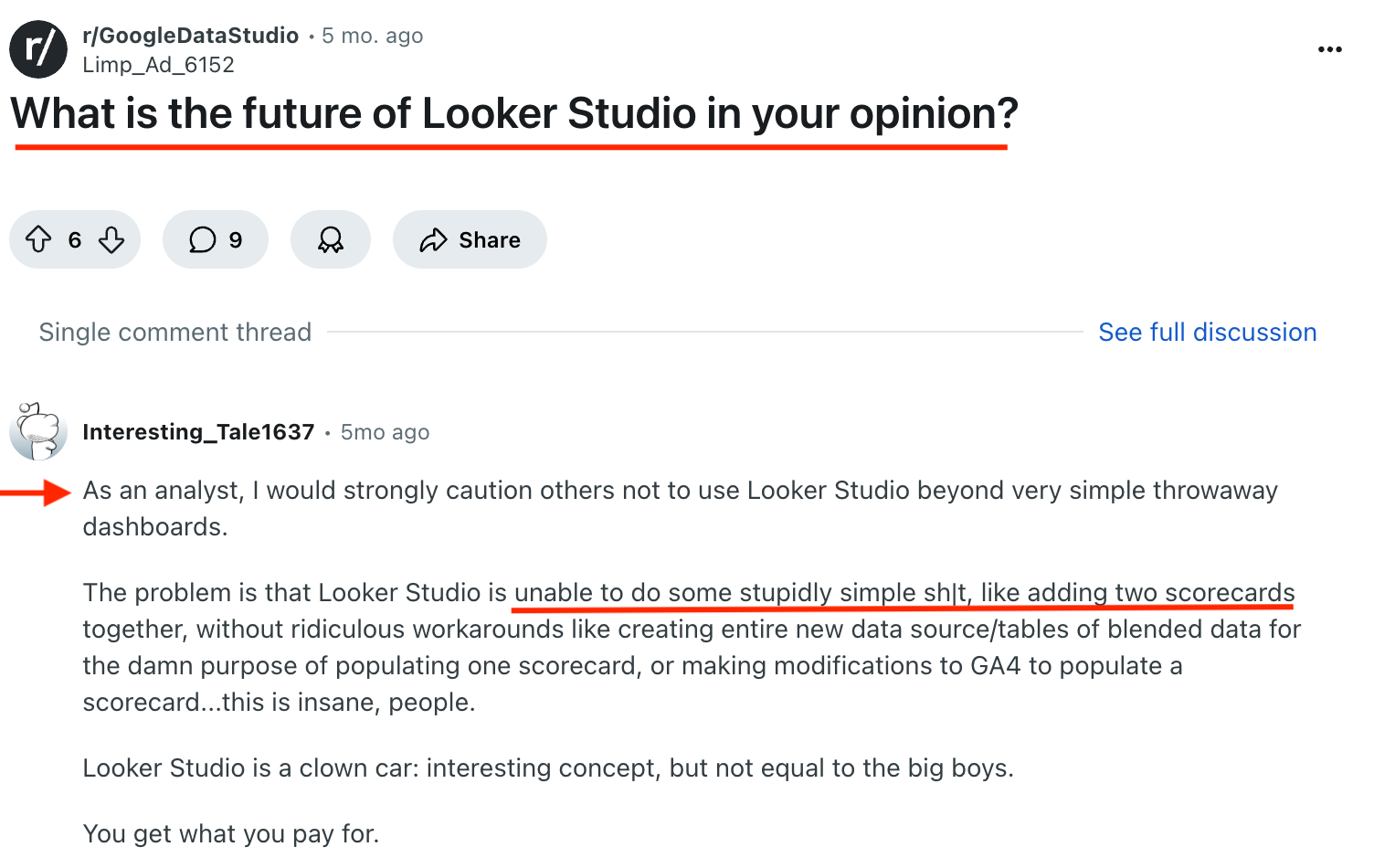 Honest Looker Studio Reviews in 2025: Is it Right for You? | Whatagraph