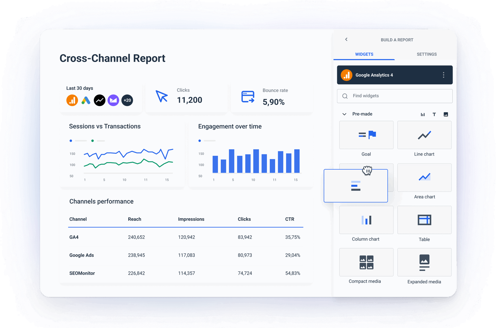 Web Analytics Reporting for Agencies | Whatagraph