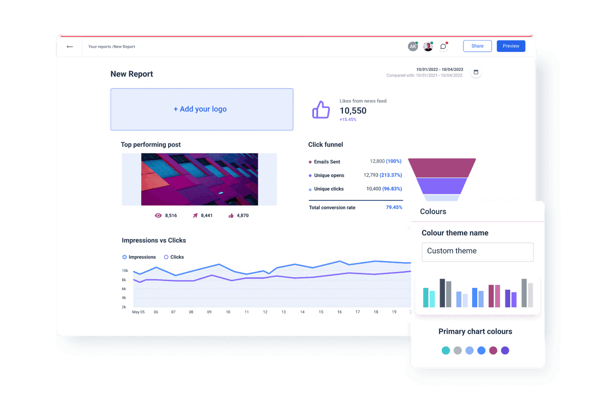 How to Create LinkedIn Post Analytics Reports | Whatagraph