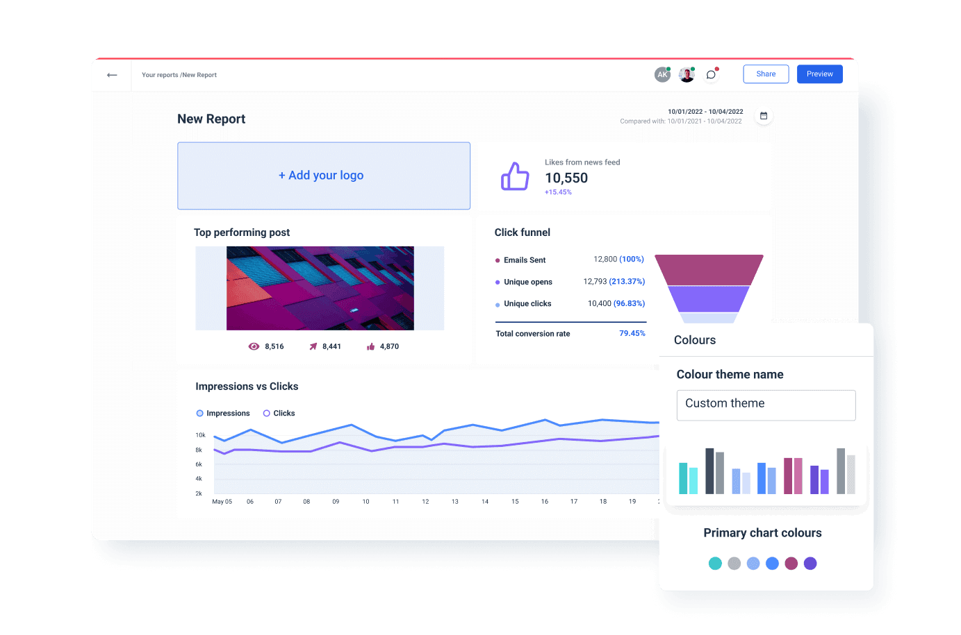 How to Create LinkedIn Post Analytics Reports | Whatagraph