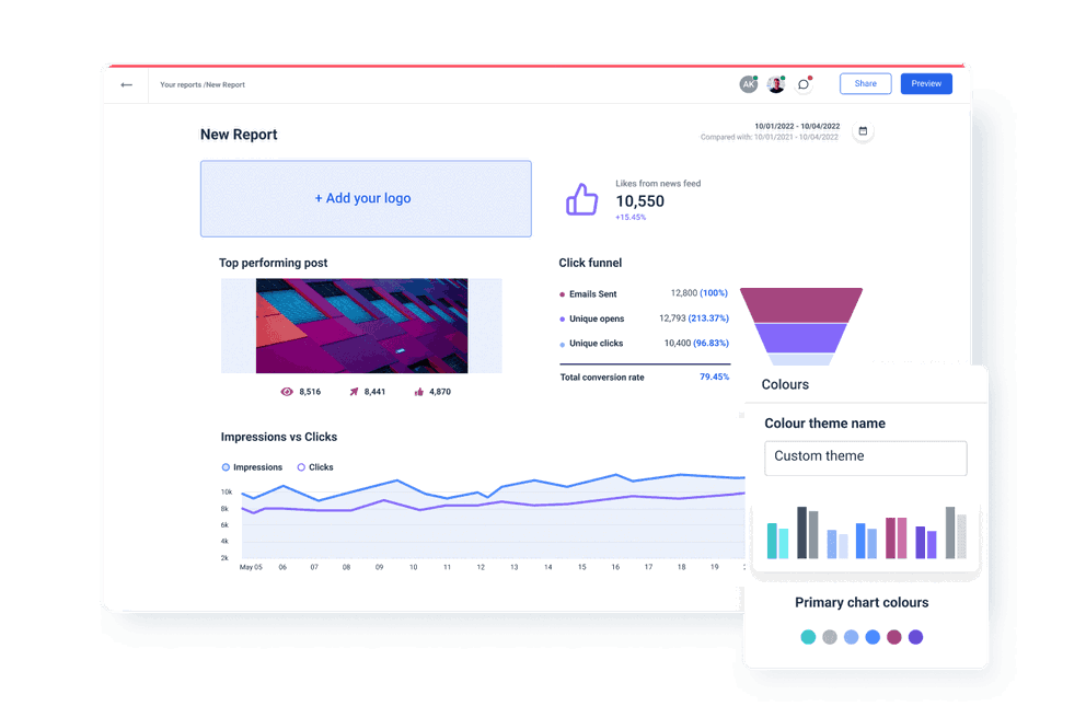 How To Create Linkedin Post Analytics Reports Whatagraph