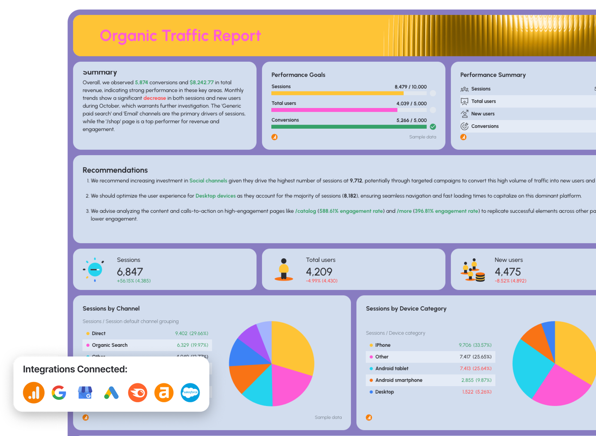 Free SEM Report Template | Ready in Seconds | Whatagraph