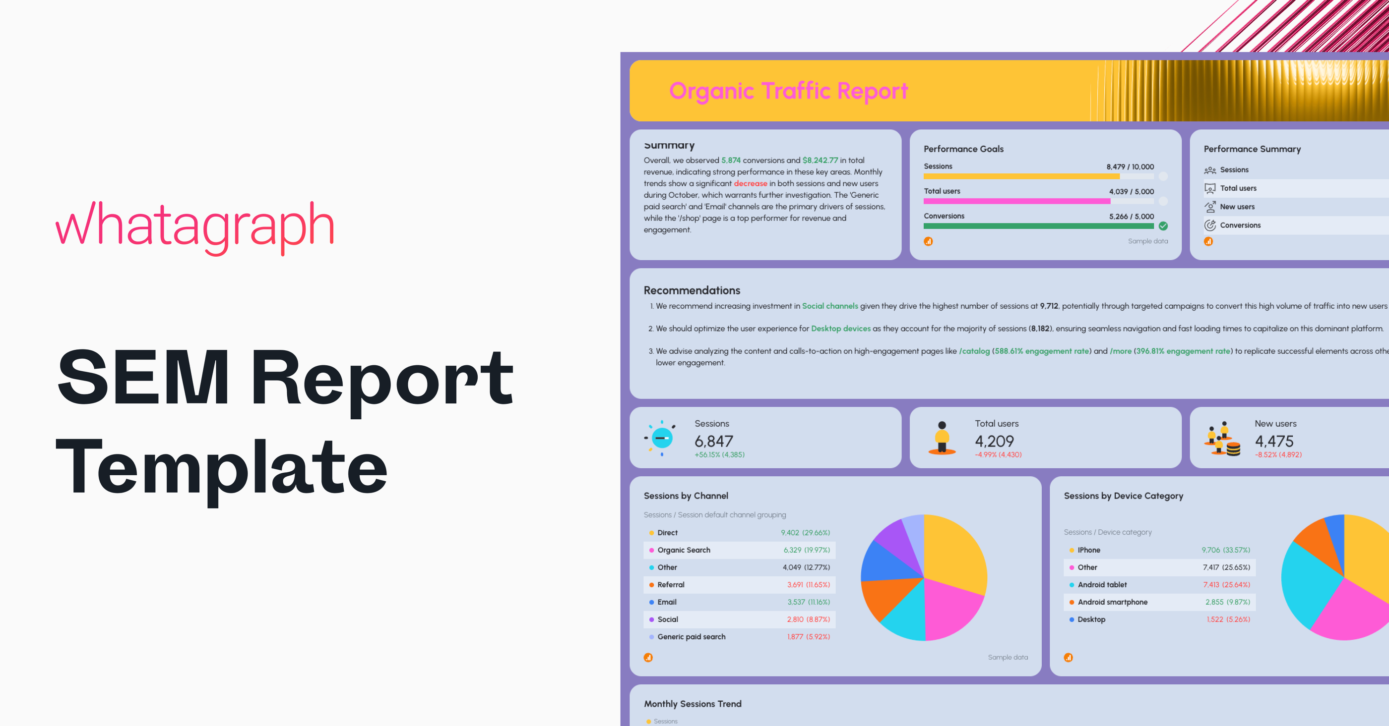 Free SEM Report Template | Ready in Seconds | Whatagraph