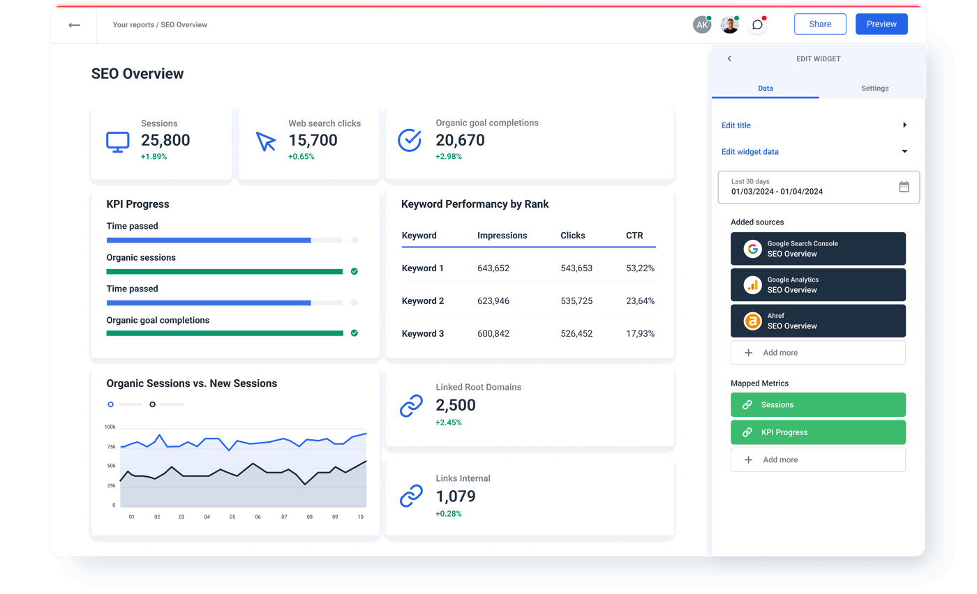 Google Search Console API Integration | Whatagraph