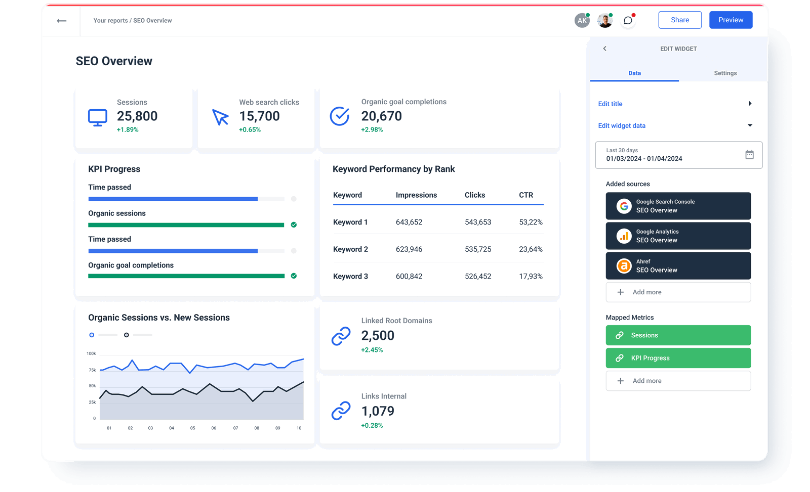 Google Search Console API Integration | Whatagraph