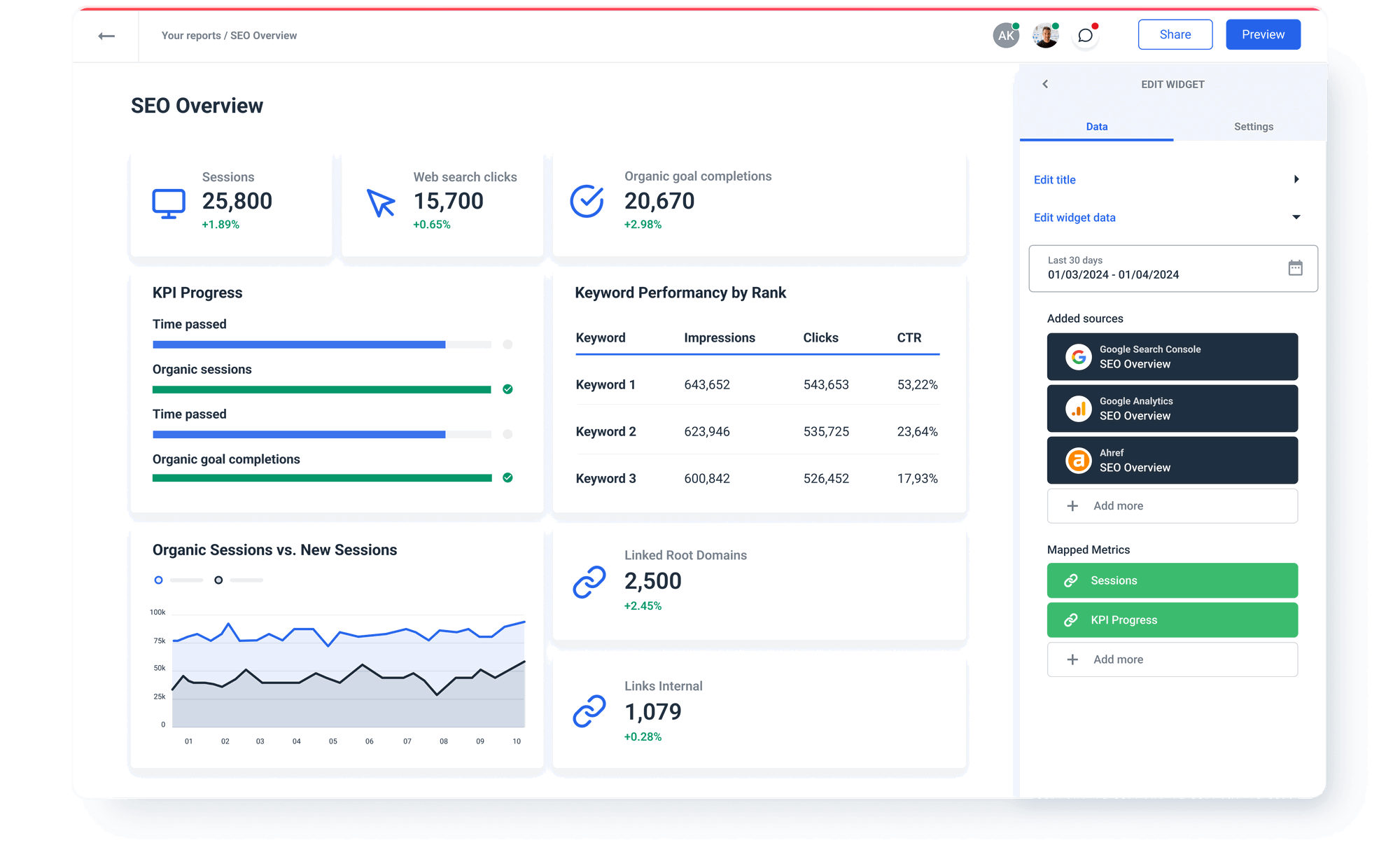 Google Search Console API Integration | Whatagraph