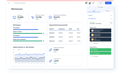 Google Search Console API Integration | Whatagraph