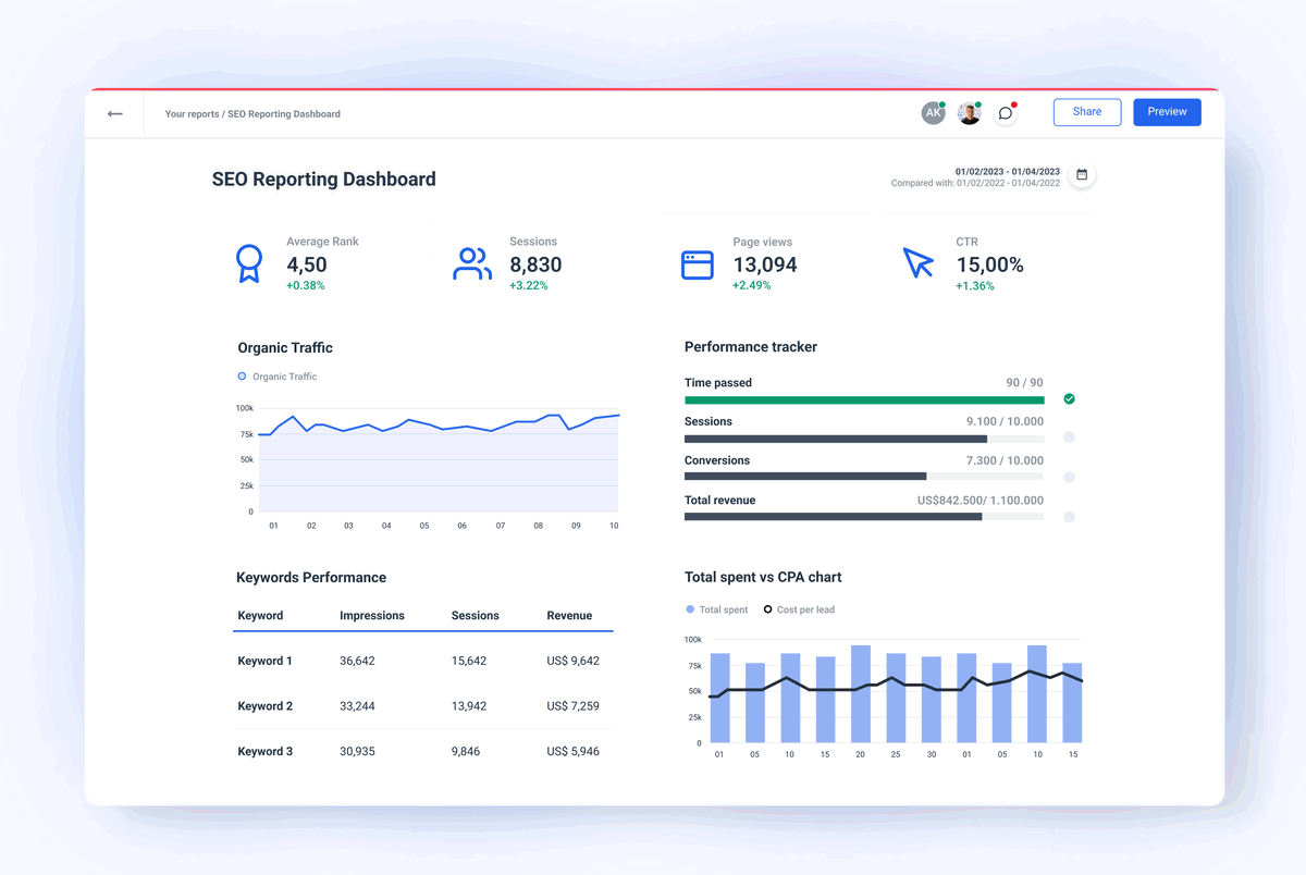 Get Our Free SEO Dashboard Template | Whatagraph