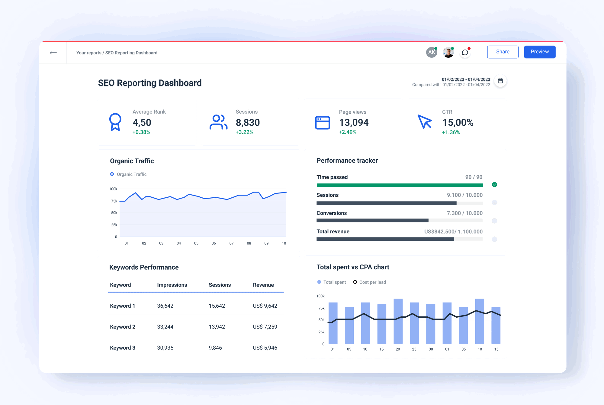 Get Our Free SEO Dashboard Template | Whatagraph