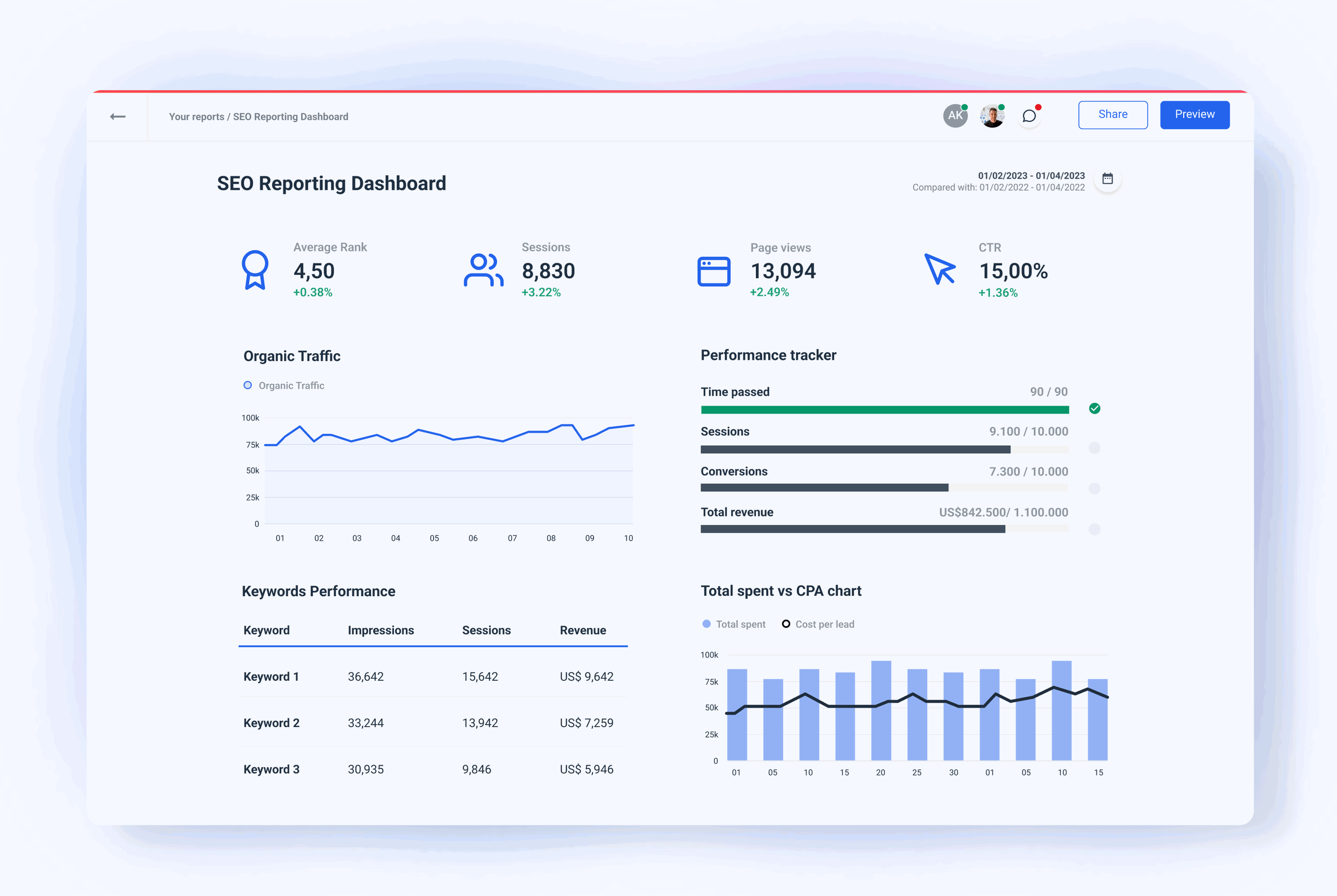 Get our Free SEO Reporting Dashboard Template | Whatagraph