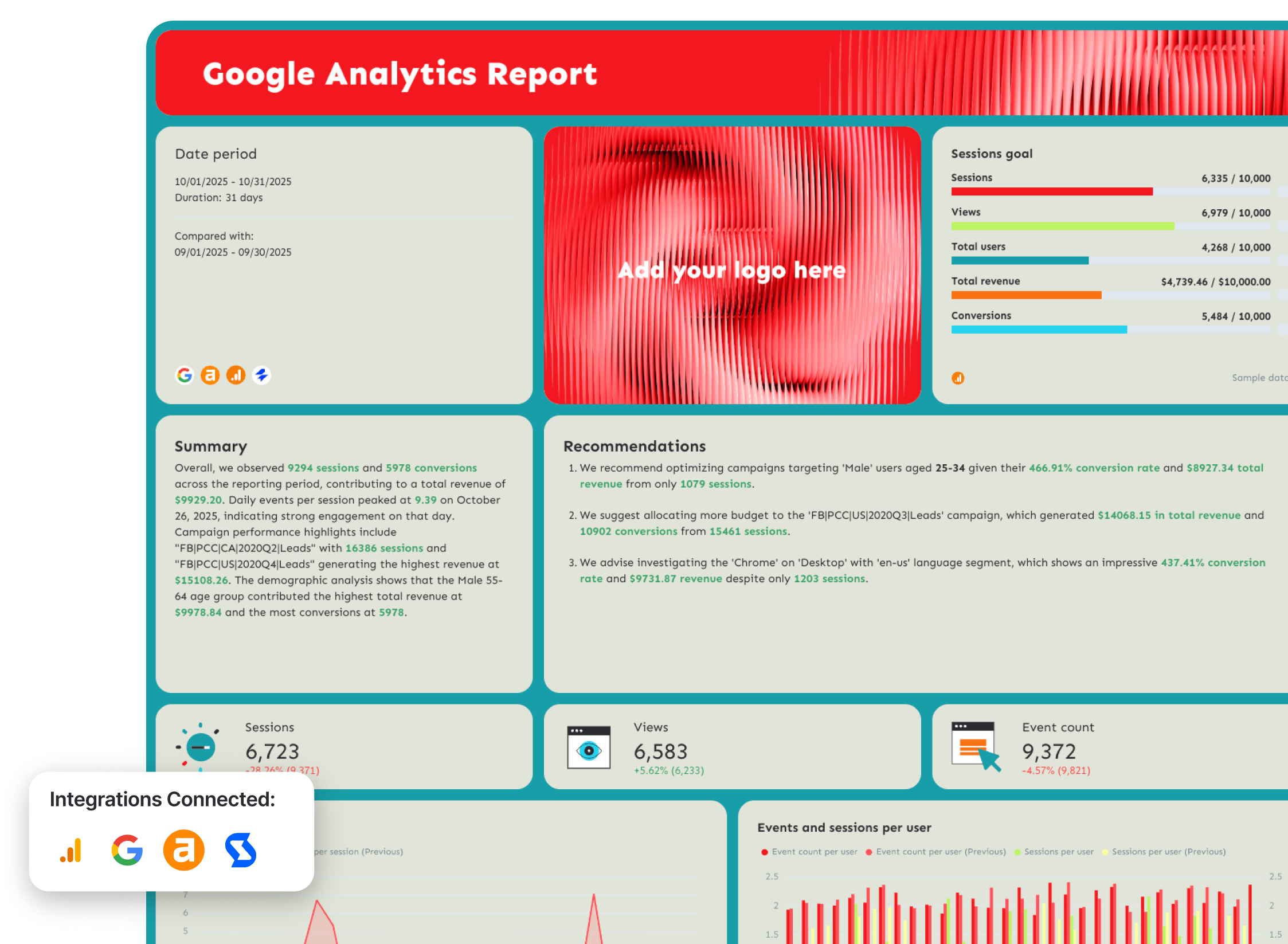 Free SEO Audit Report Template | Ready in Seconds | Whatagraph