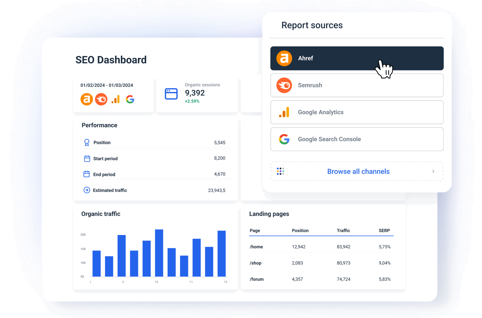 White Label SEO Dashboard | Whatagraph