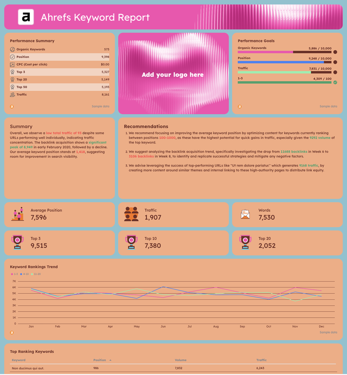 Free SEO Keyword Ranking Report Template | Whatagraph