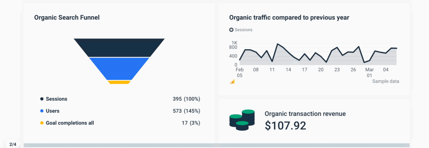 How to Create an SEO Report Your Clients Love (+Template) | Whatagraph