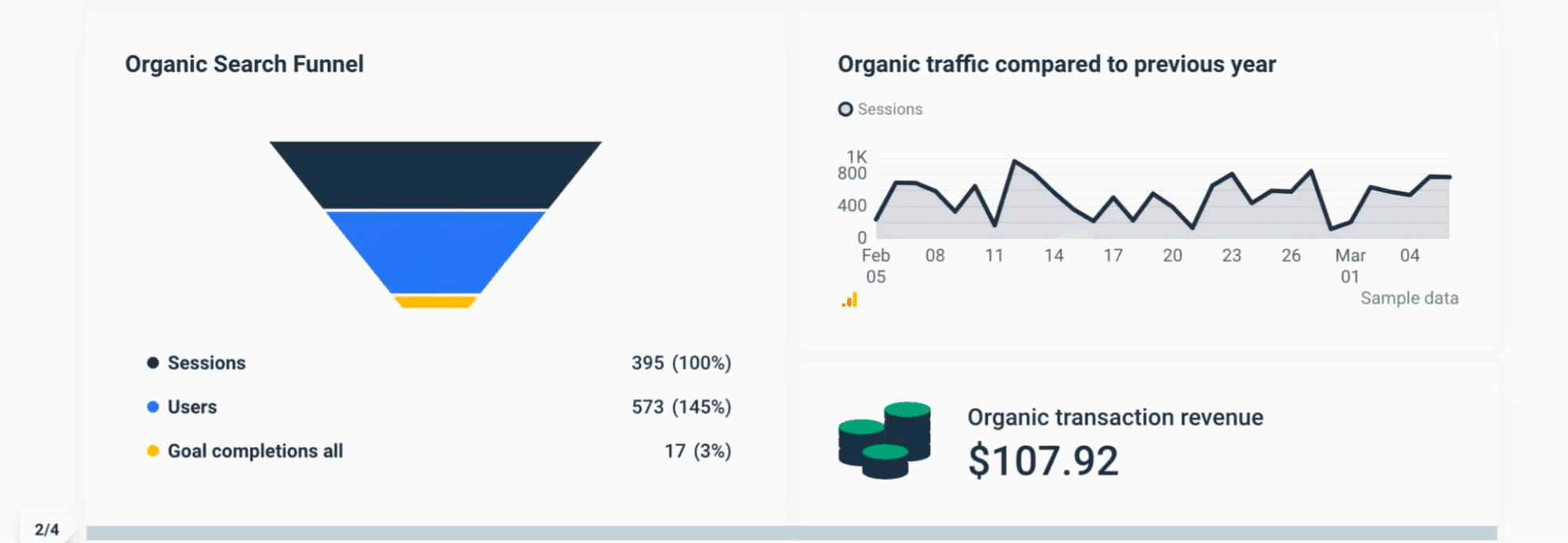 How to Create an SEO Report Your Clients Love (+Template) | Whatagraph