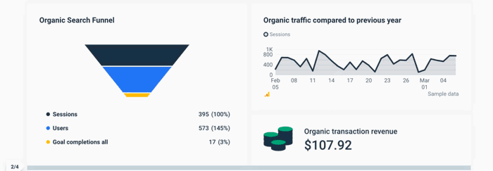 How to Create an SEO Report Your Clients Love (+Template) | Whatagraph