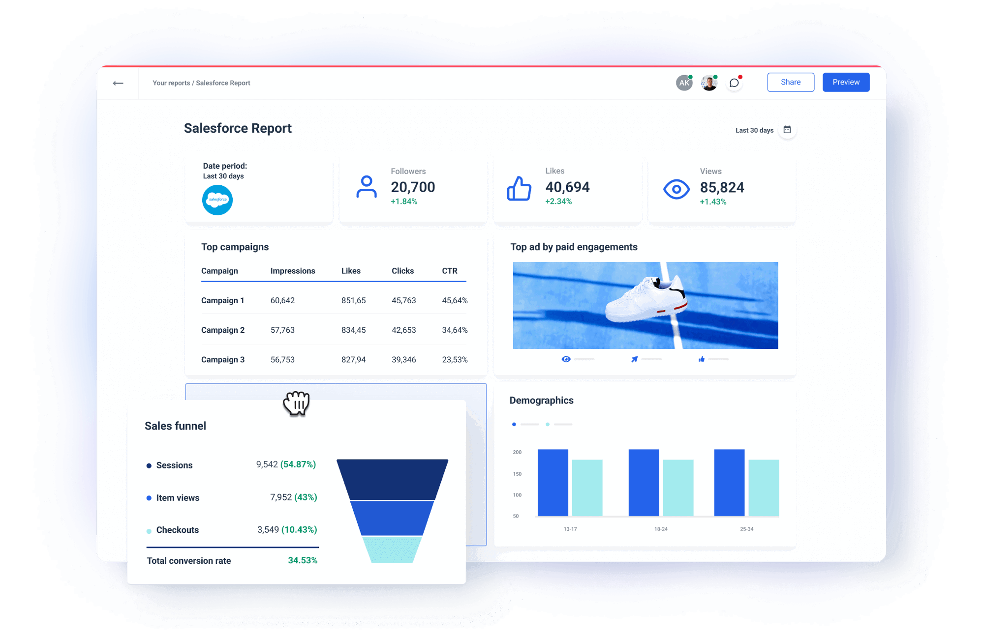 Salesforce Integration - No Code Connector | Whatagraph