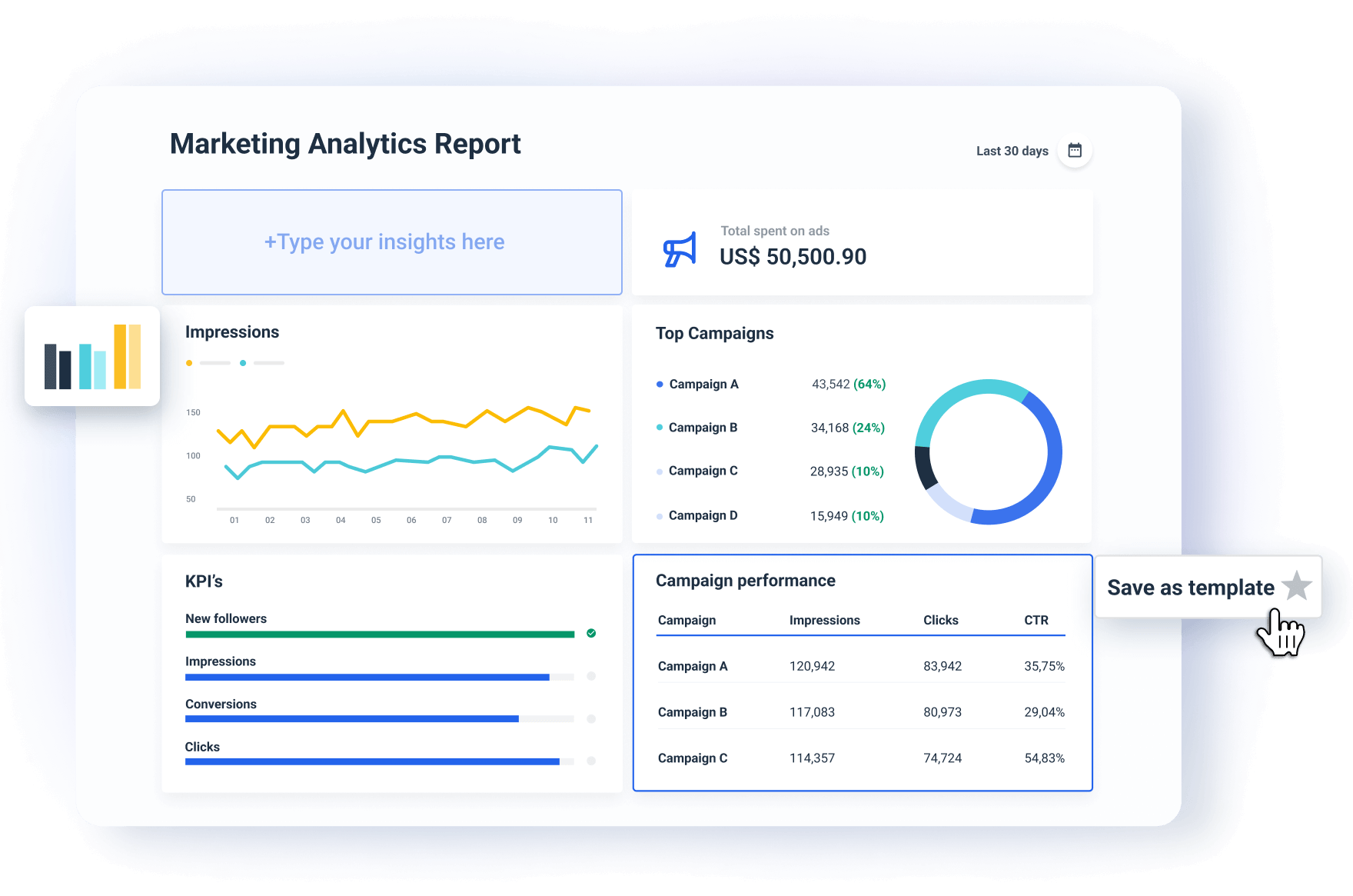 Marketing Analytics Report Template - Ready to Use | Whatagraph