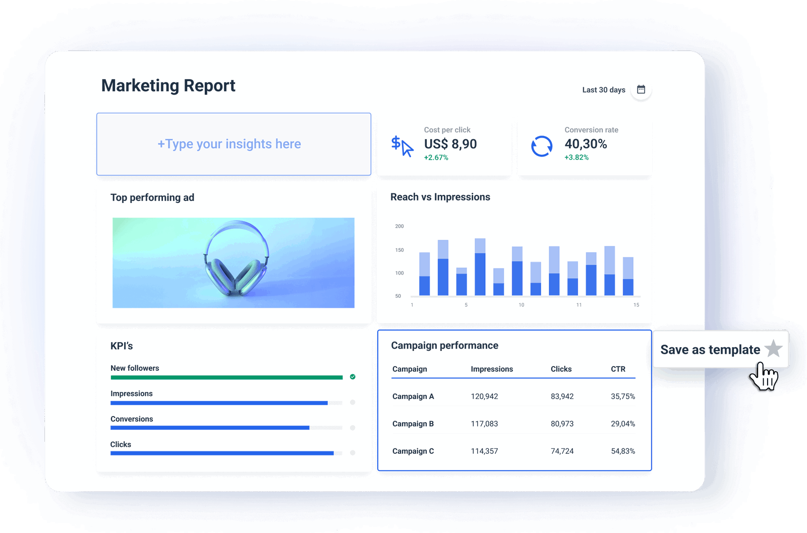 Ultimate Marketing Reporting Software for Agencies | Whatagraph