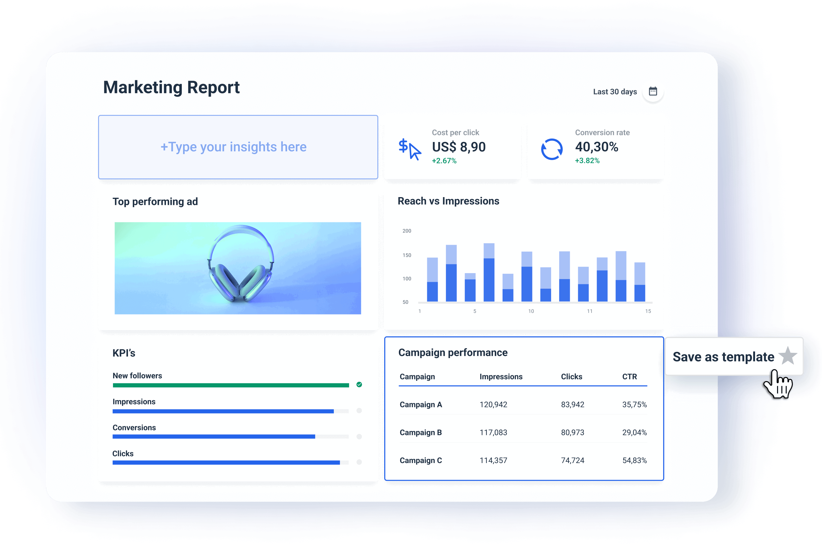 Ultimate Marketing Reporting Software for Agencies | Whatagraph