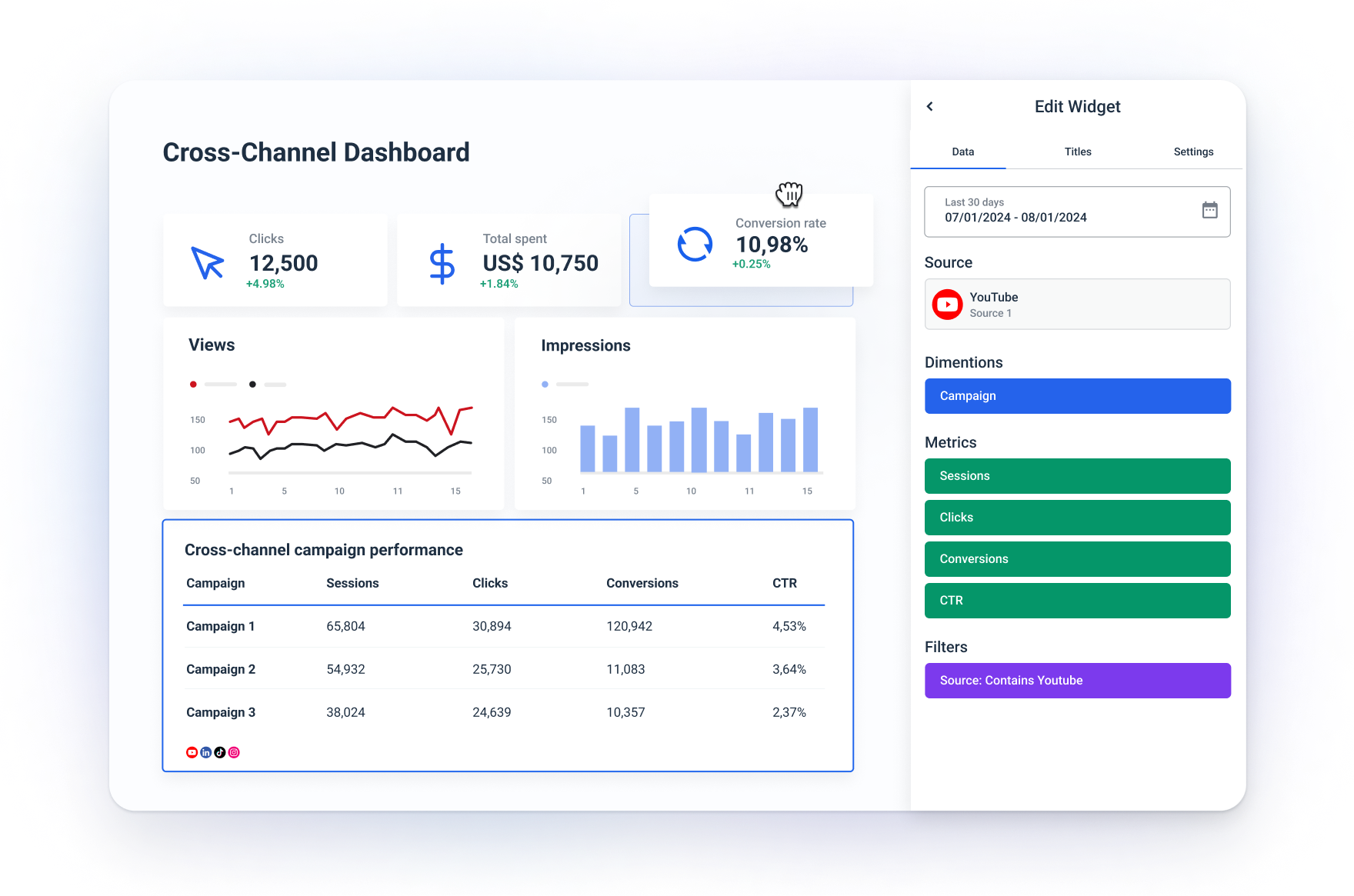 YouTube Dashboard Template for Marketers | Whatagraph