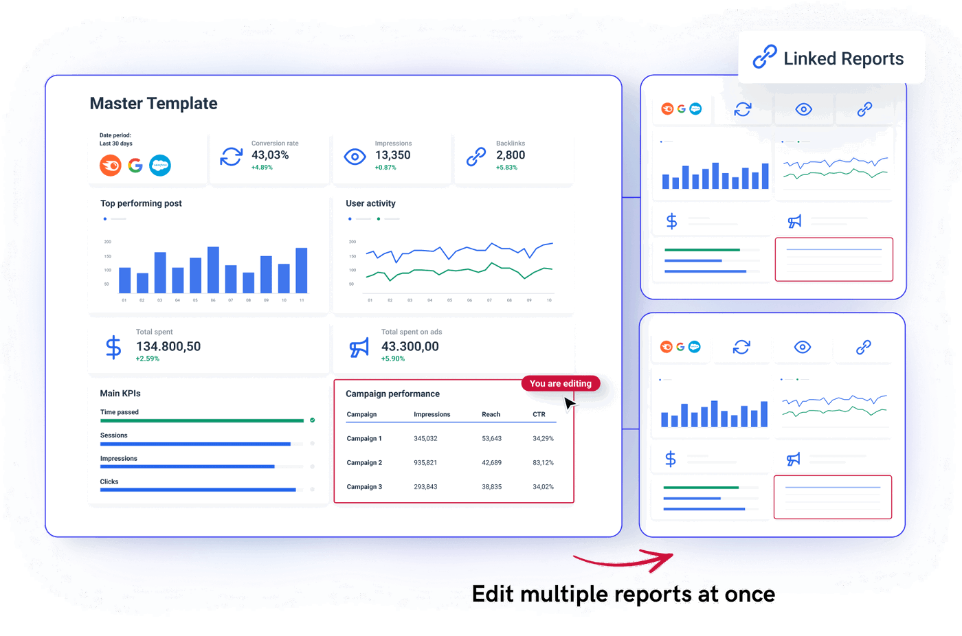 SEO Report Template - Ready to Use | Whatagraph