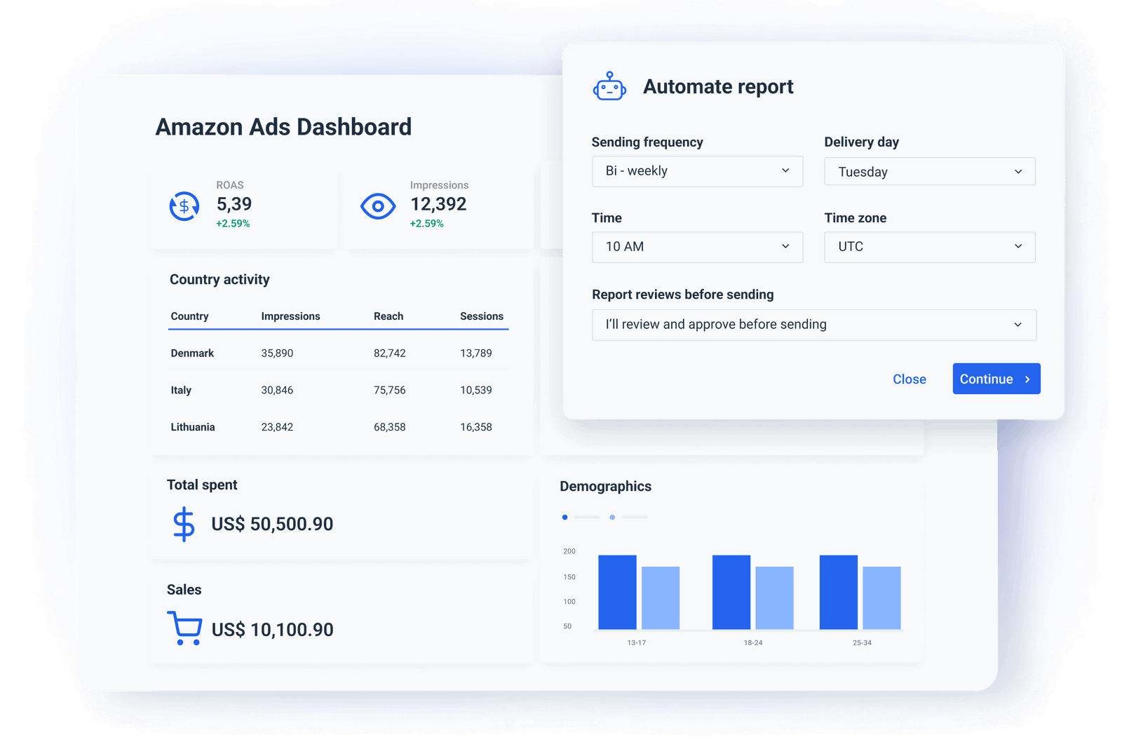Amazon Ads Dashboard for Agencies | Whatagraph