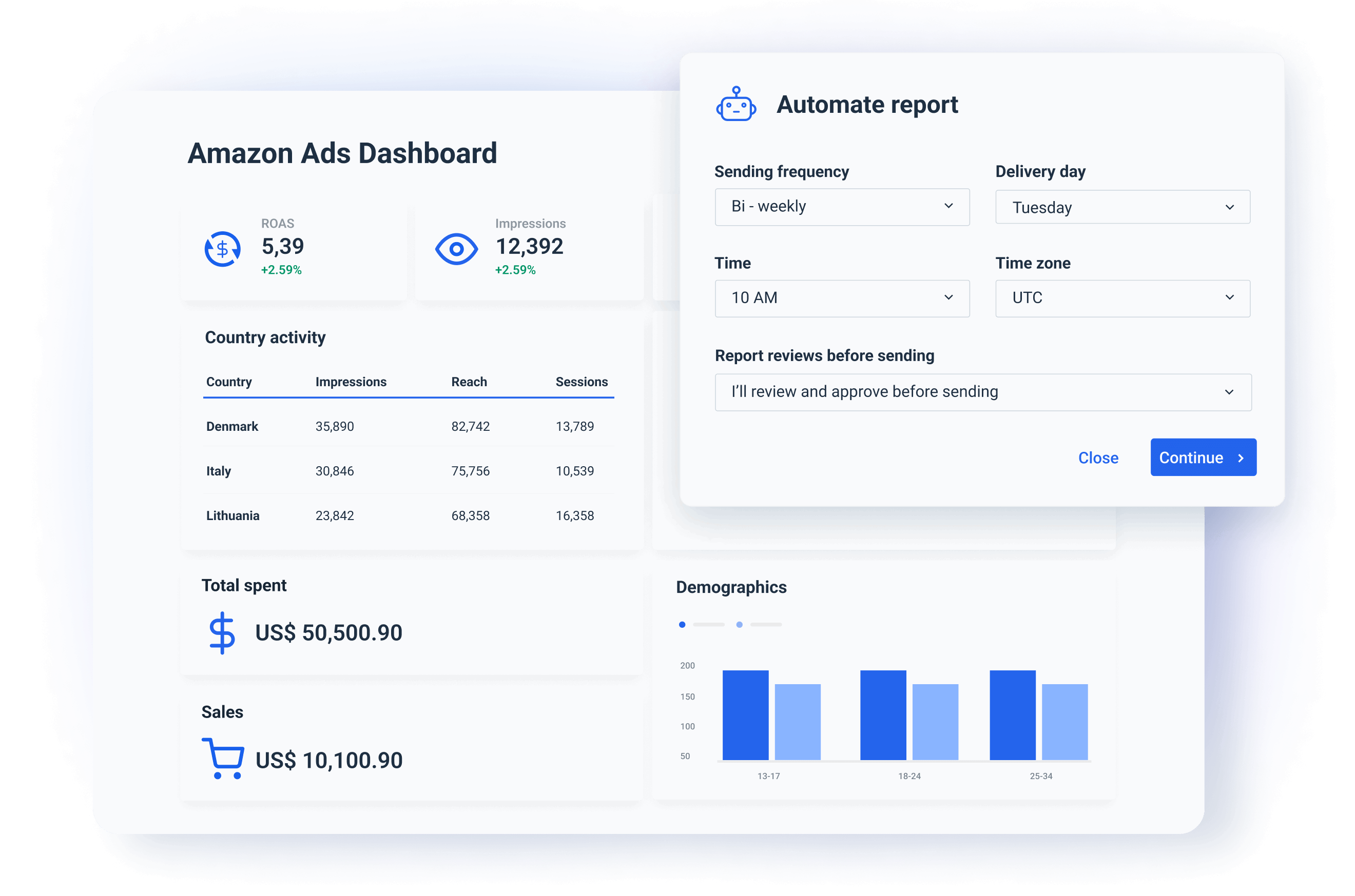 Amazon Ads Dashboard for Agencies | Whatagraph