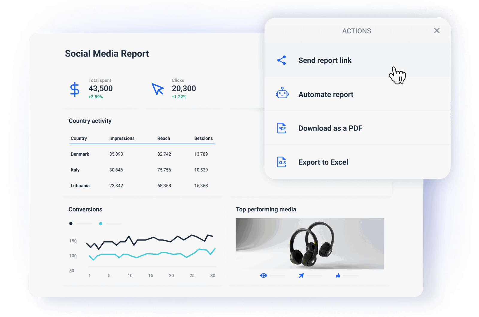 Social Media Reporting Tool | Whatagraph