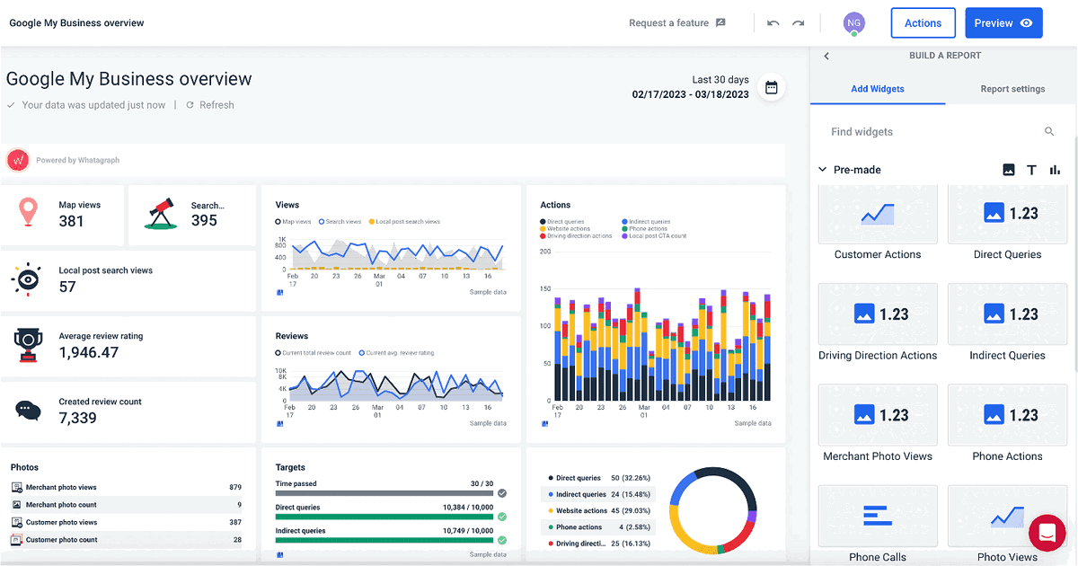 Best 8 Marketing Data Platforms in 2025 | Whatagraph