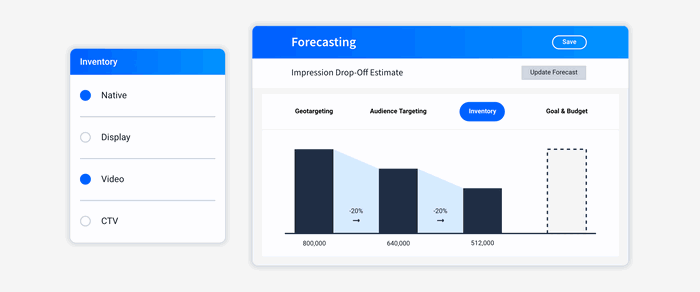 What is StackAdapt and How to Use It | Whatagraph