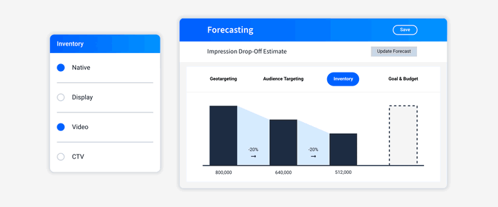 What is StackAdapt and How to Use It | Whatagraph