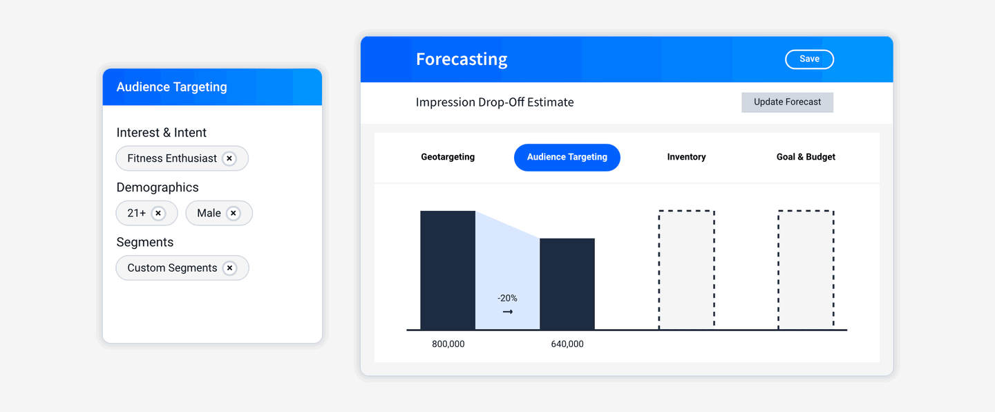 What is StackAdapt and How to Use It | Whatagraph