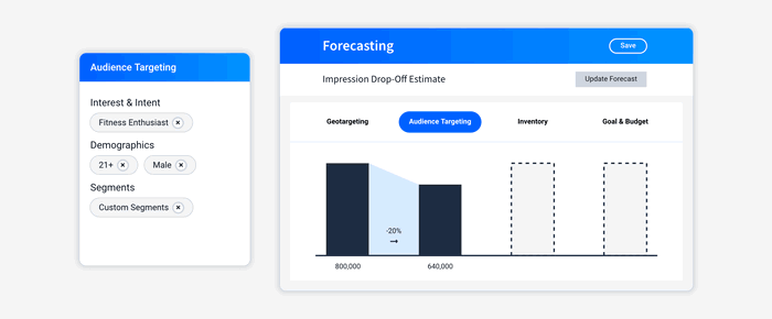 What is StackAdapt and How to Use It | Whatagraph