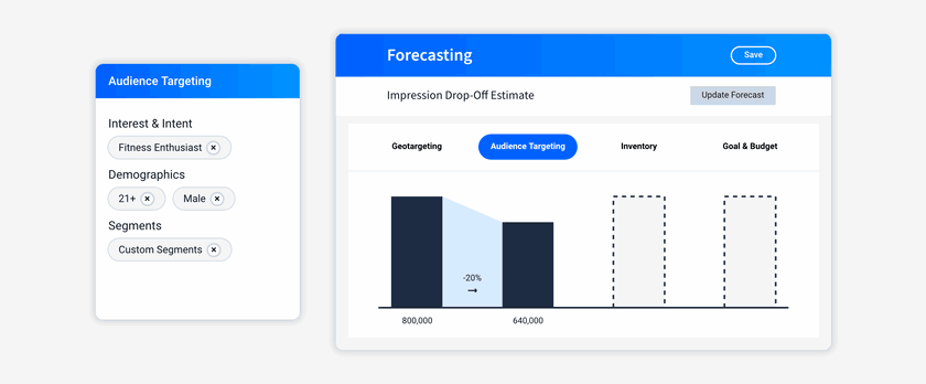 What is StackAdapt and How to Use It | Whatagraph
