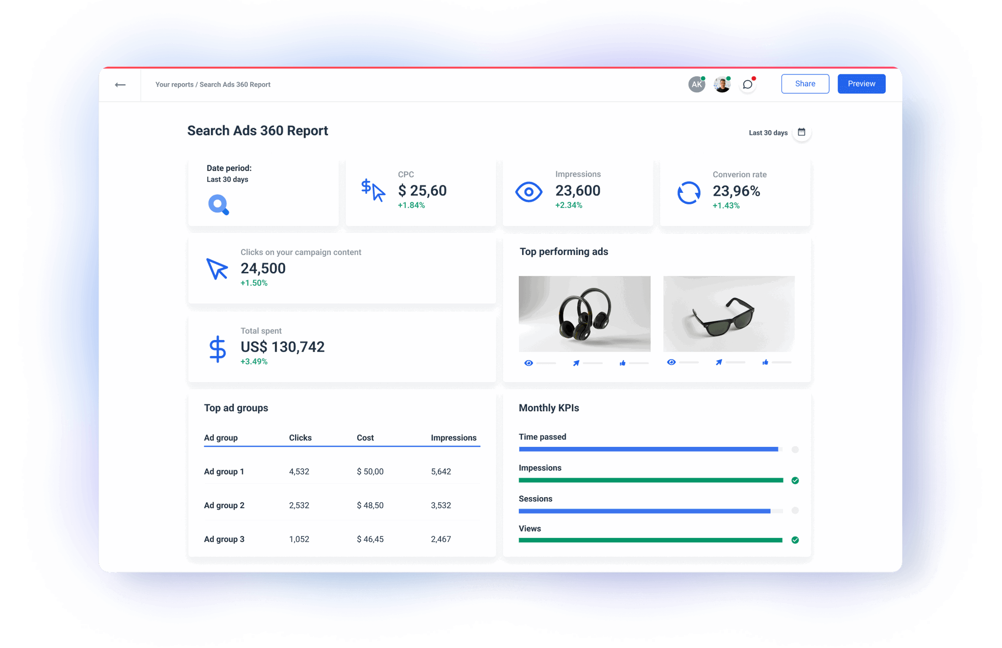 Search Ads 360 API Integration | Whatagraph